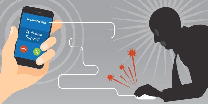 Online Scamming Techniques You Should Be Aware Of | Syntec Systems